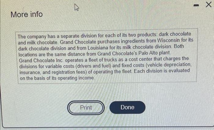 Solved using the dual-rate method, what are the codts | Chegg.com