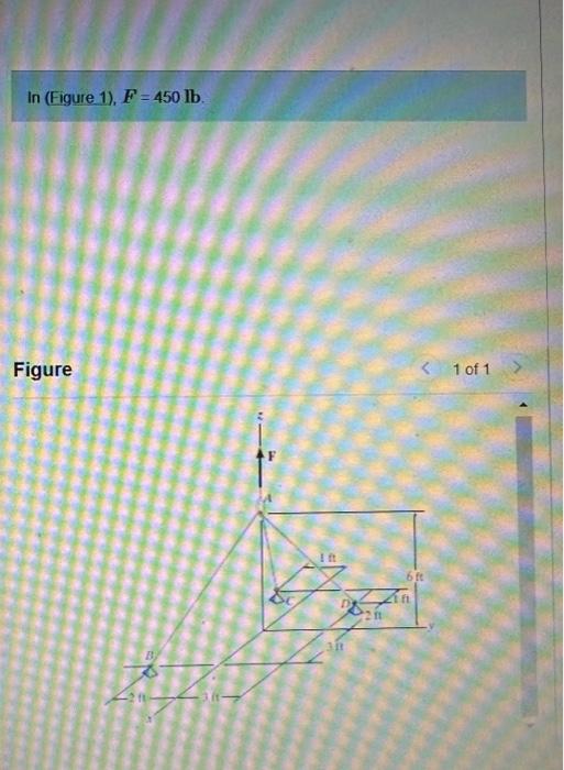 Solved In (Figure 1), F=450lb. FigureDetermine the force in | Chegg.com Solved In (Figure 1), F=450lb. FigureDetermine the force in | Chegg.com
