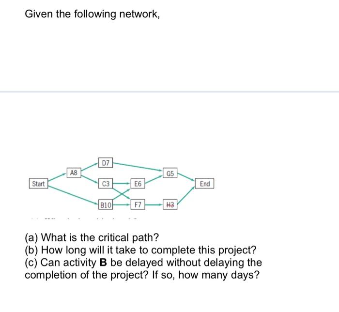Solved Given the following network, D7 A8 G5 Start -E6 cз E6 | Chegg.com