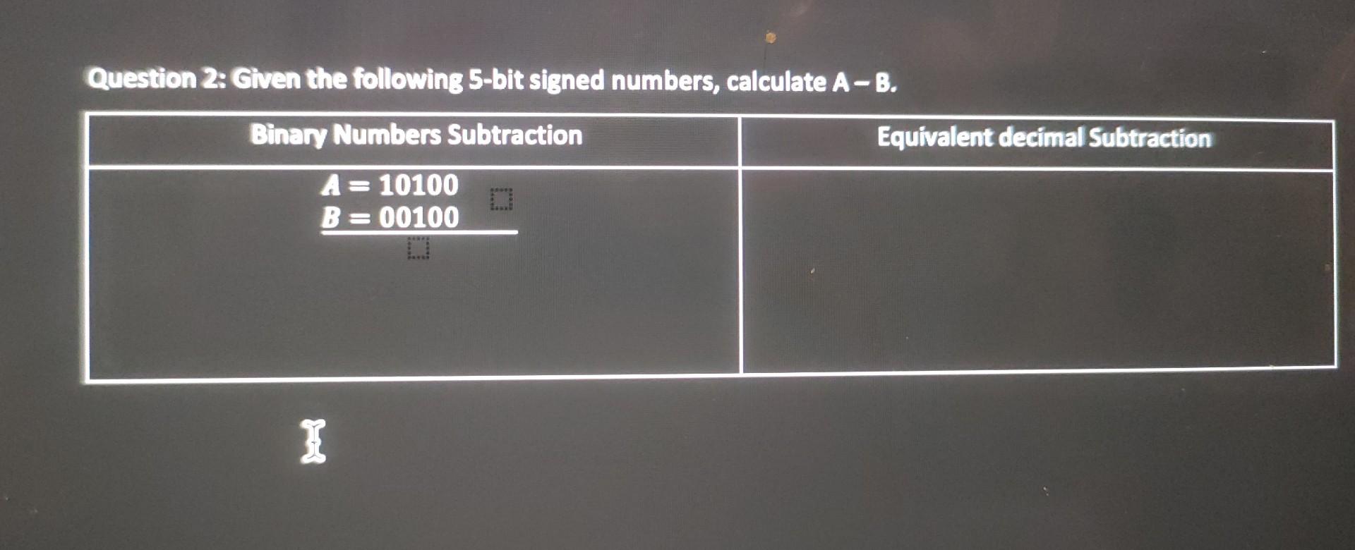 Solved Question 2 Given The Following 5 Bit Signed Numbers