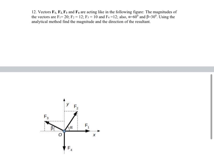 Solved 12. Vectors F1, F2, F3 and F4 are acting like in the | Chegg.com