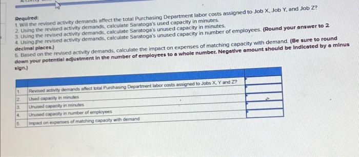 Solved Exercise 7A-3 (Algo) Time-Driven Activity-Based | Chegg.com