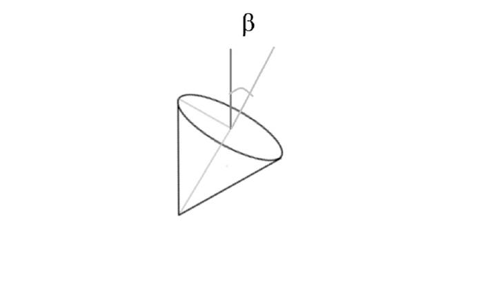 Solved 21:28 616BMB 100N + Problem 2: Conical Top Consider a | Chegg.com