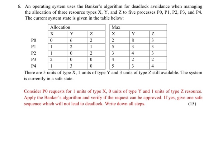 Solved 6. An operating system uses the Banker's algorithm | Chegg.com