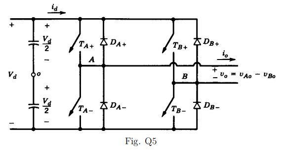 Solved In a single-phase full-bridge PWM | Chegg.com