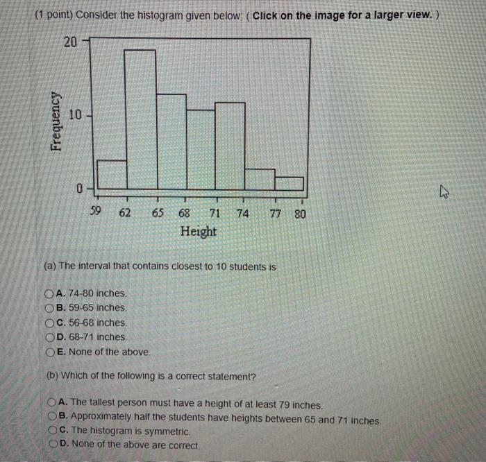 Solved (1 point) Consider the histogram given below: (Click | Chegg.com