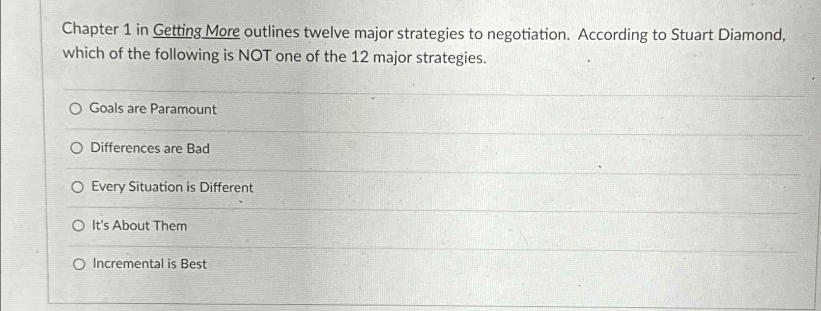 Solved Chapter 1 ﻿in Getting More outlines twelve major | Chegg.com