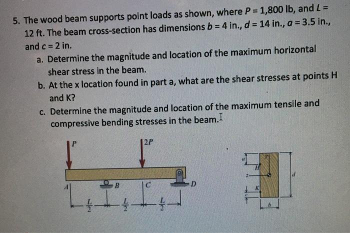 Solved 5. The wood beam supports point loads as shown, where | Chegg.com