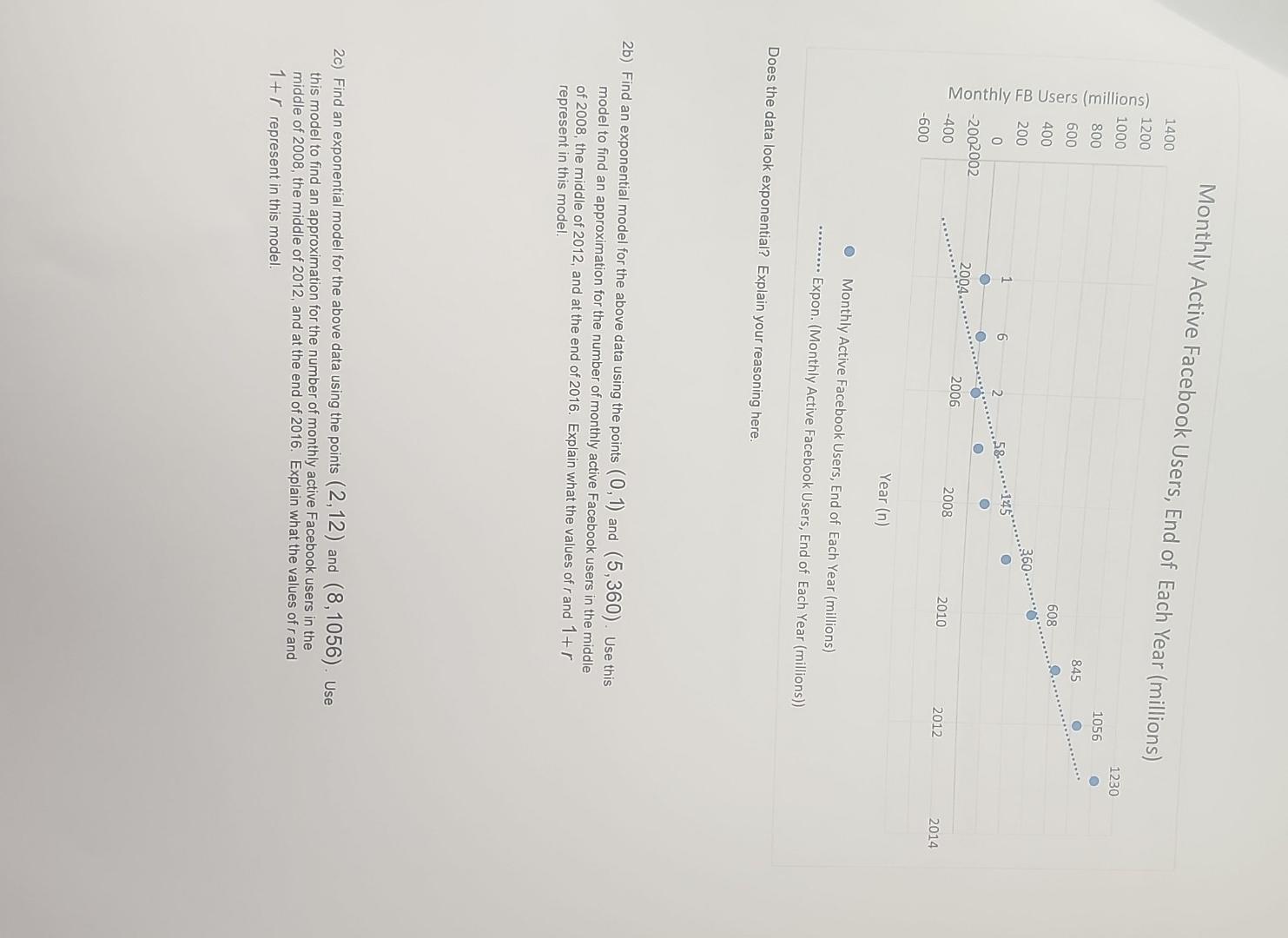 Solved An exponential relationship between two variables n | Chegg.com