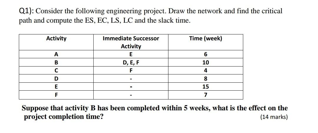 Solved answer all please | Chegg.com