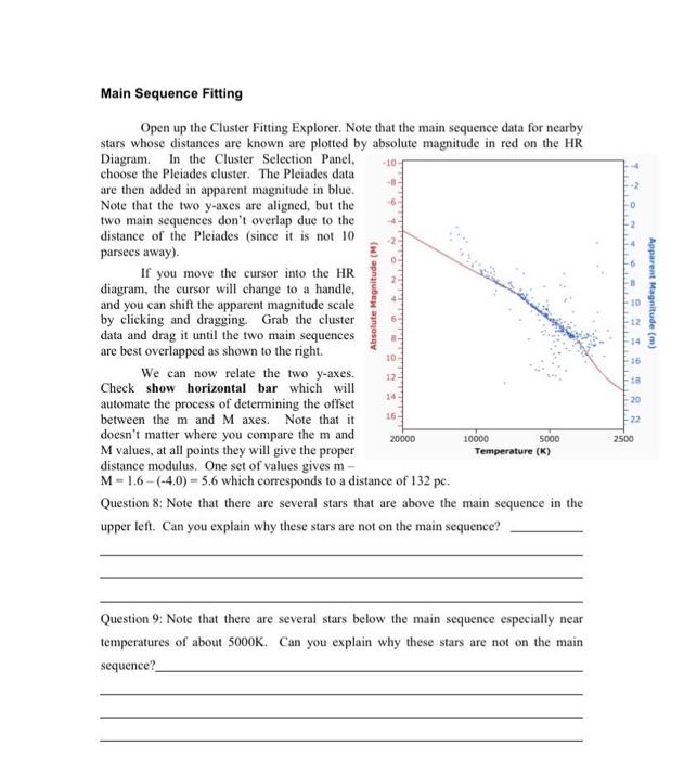 Solved Main Sequence Fitting Open up the Cluster Fitting | Chegg.com