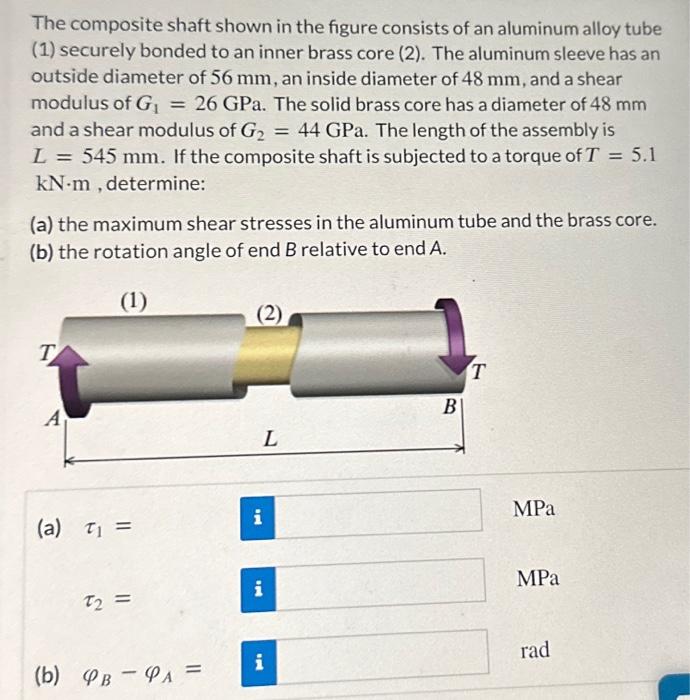 Solved The composite shaft shown in the figure consists of | Chegg.com