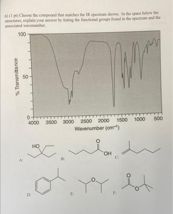 Solved 6) (1 pt) Choose the compound that matches the IR | Chegg.com Solved 6) (1 pt) Choose the compound that matches the IR | Chegg.com