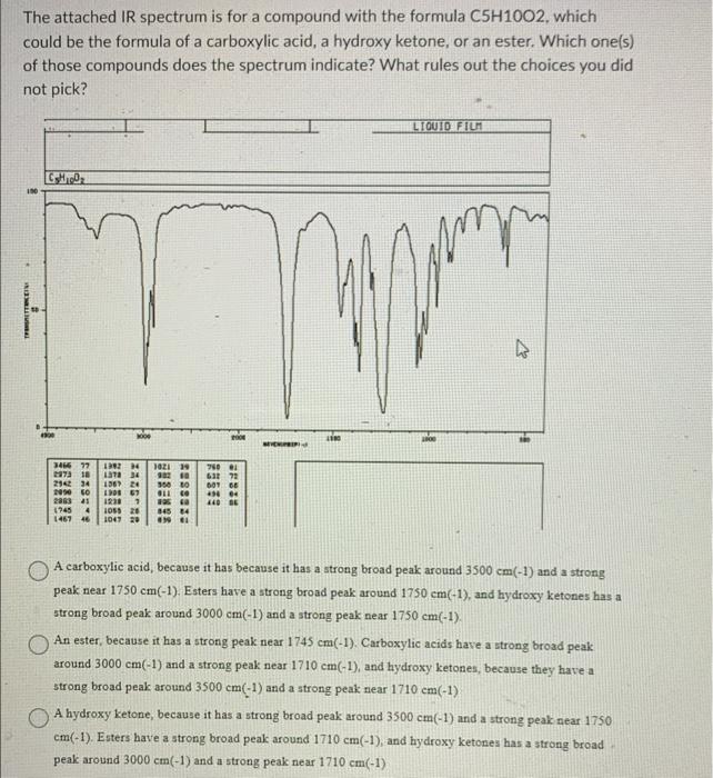 Solved The attached IR spectrum is for a compound with the | Chegg.com
