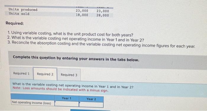 Solved Required: 1. Using variable costing, what is the unit | Chegg.com