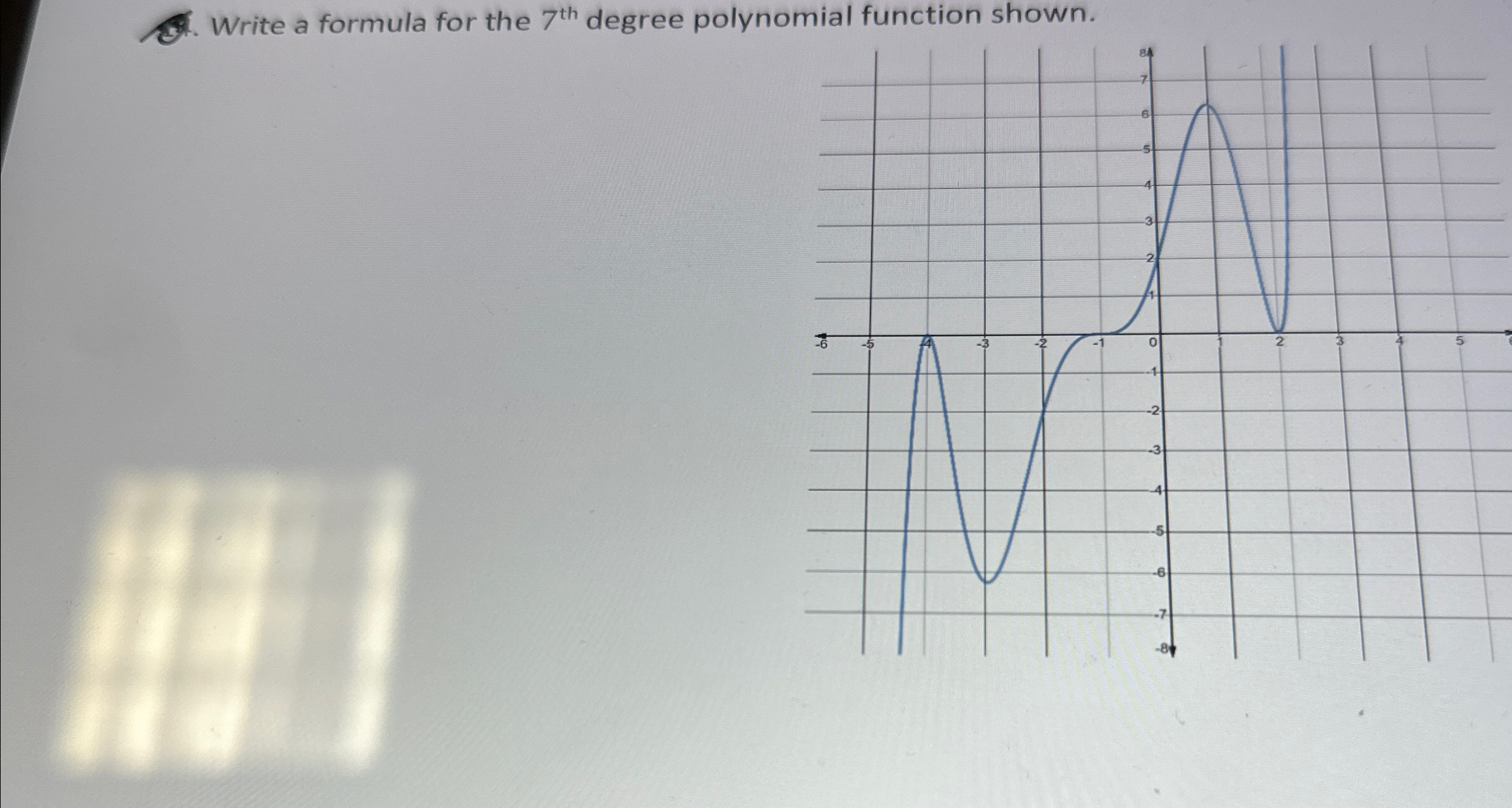 Solved Write a formula for the 7th ﻿degree polynomial | Chegg.com