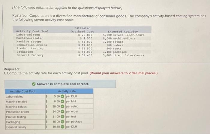 [The following information applies to the questions | Chegg.com