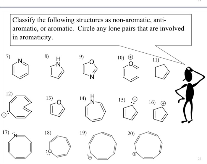 Solved 21 Classify the following structures as non-aromatic, | Chegg.com
