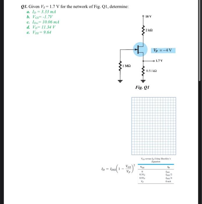 Solved iven VS=1.7 V for the network of Fig. Q1, determine: | Chegg.com