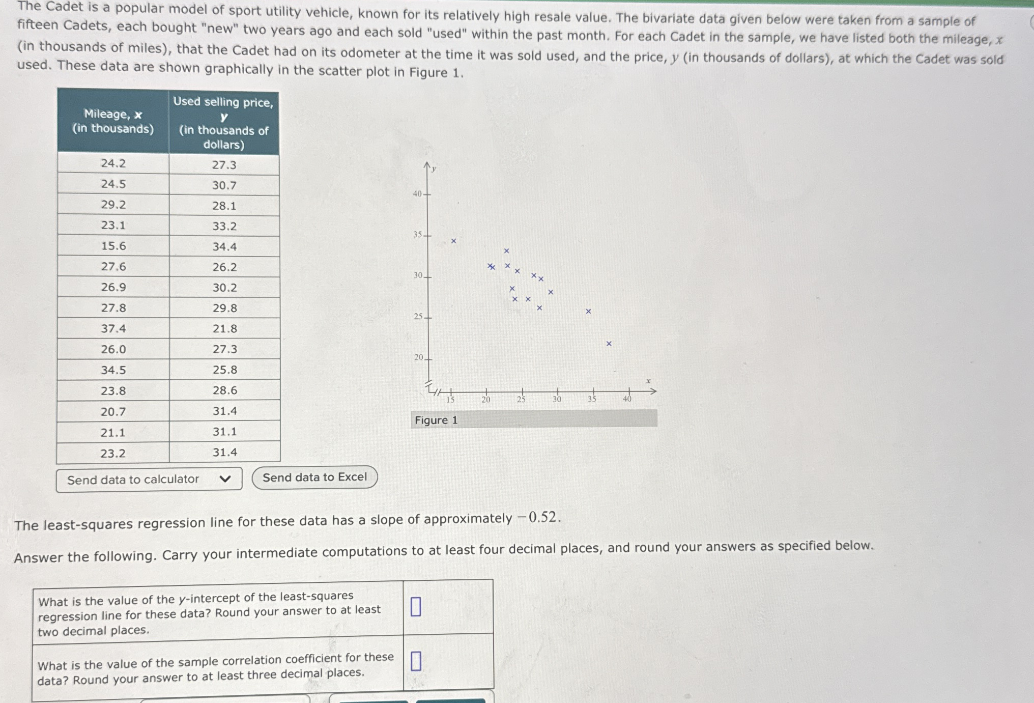 Solved The Cadet is a popular model of sport utility | Chegg.com