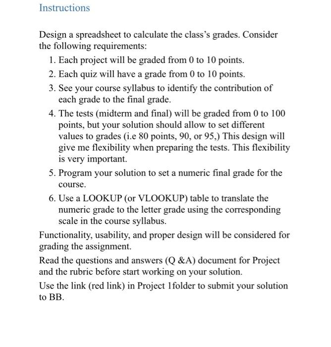 Solved Design a spreadsheet to calculate the class's grades. | Chegg.com