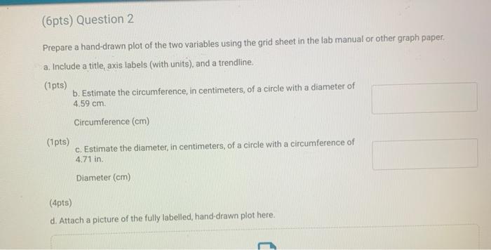 Solved (5pts) Graphing Data Set Pi (n) is the ratio of the | Chegg.com