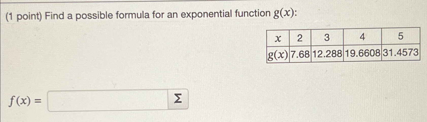 Solved (1 ﻿point) ﻿Find a possible formula for an | Chegg.com