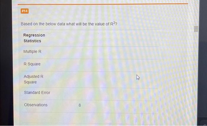 Solved Based on the below data what will be the value of R2 | Chegg.com
