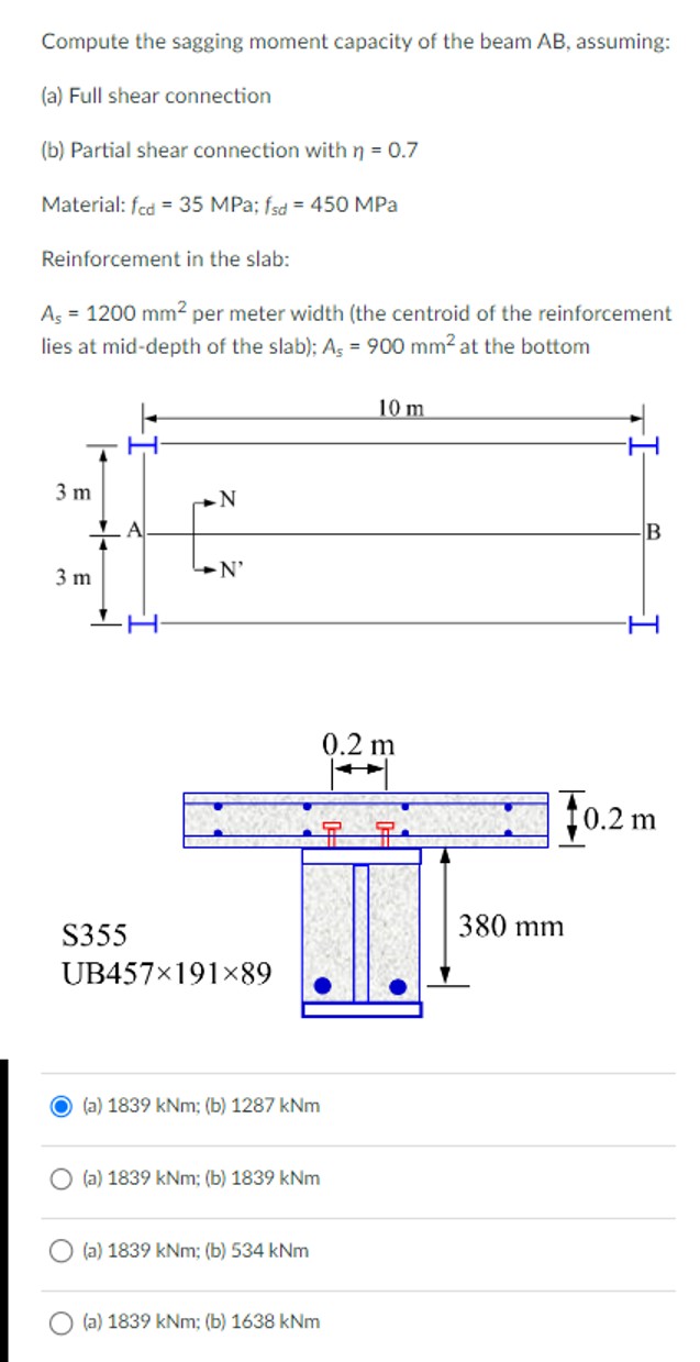 Solved Compute the sagging moment capacity of the beam AB , | Chegg.com