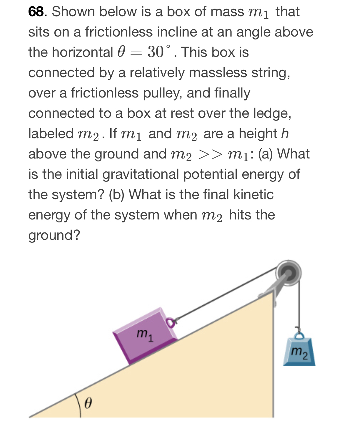 Solved Shown below is a box of mass m1 ﻿that sits on a | Chegg.com