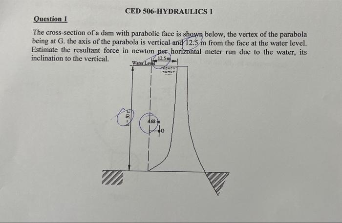Solved The cross-section of a dam with parabolic face is | Chegg.com