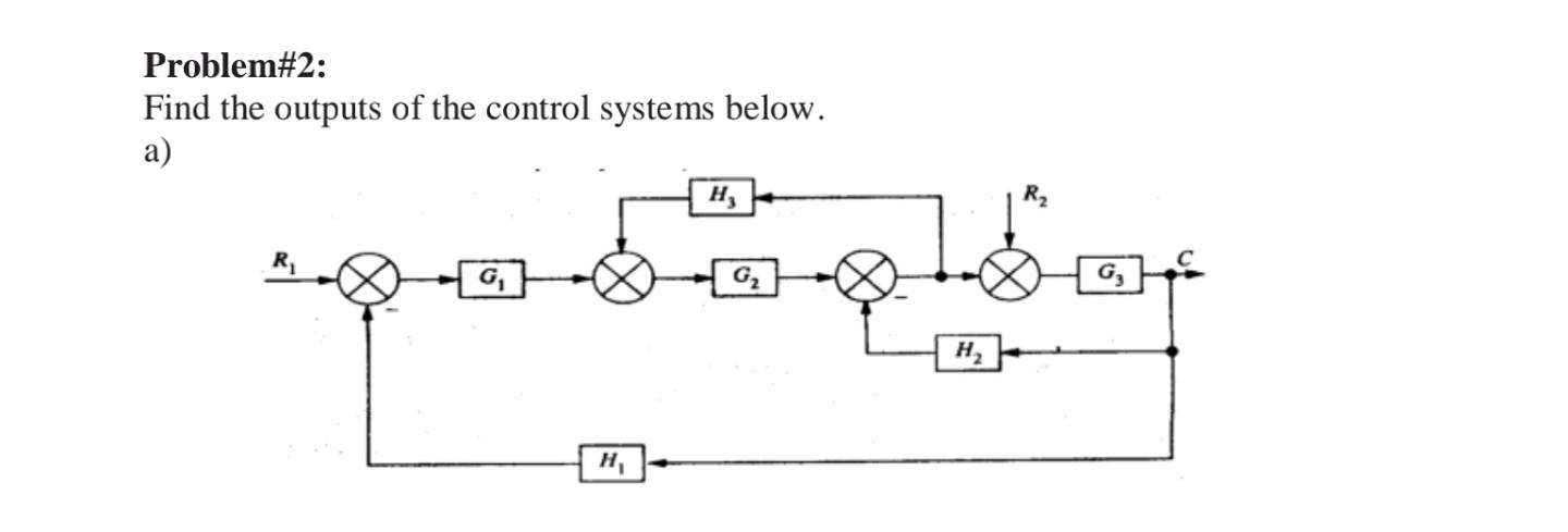 Solved Problem\#2: Find the outputs of the control systems | Chegg.com