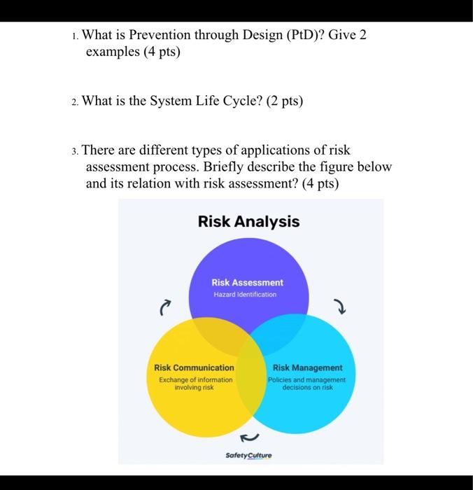 Solved 1. What is Prevention through Design (PtD)? Give 2 | Chegg.com