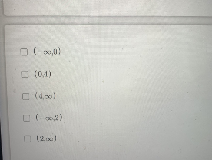 Solved The Graph Below Is The Second Derivative Of A