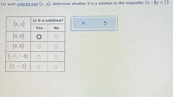 Solved For each ordered pair (x,y), determine whether it is | Chegg.com