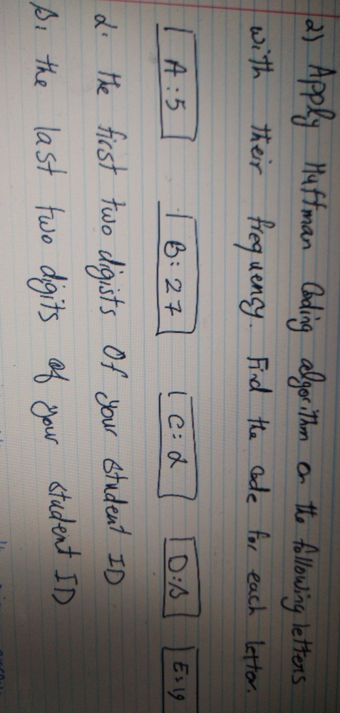 Solved 2 Apply Huffman Coding Algorithm On The Following