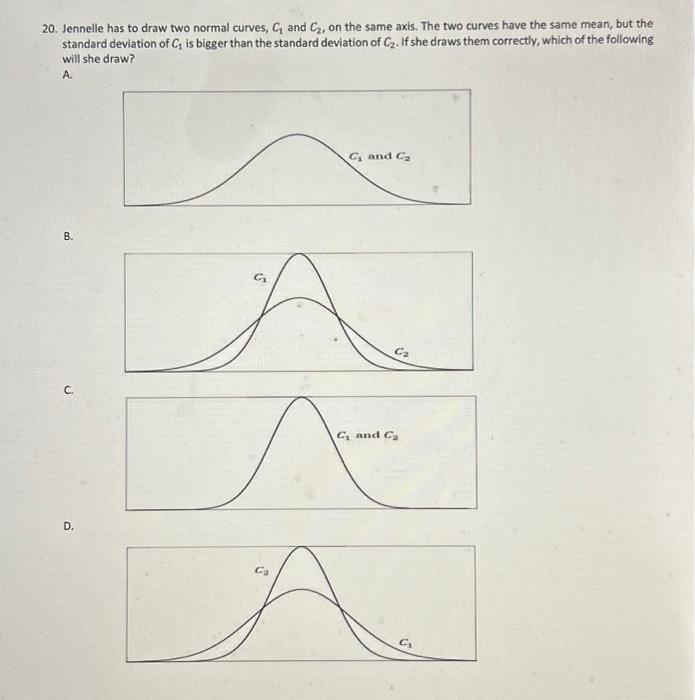 Solved 20. Jennelle has to draw two normal curves, C1 and | Chegg.com