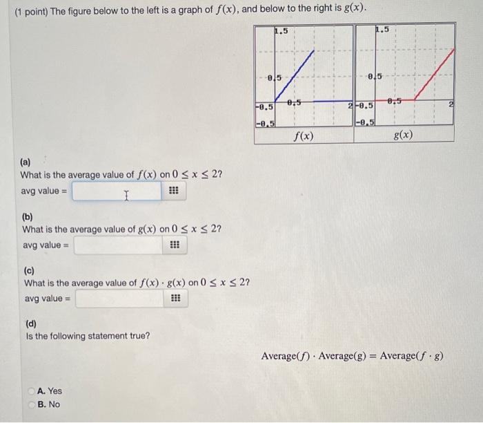 Solved (1 point) The figure below to the left is a graph of | Chegg.com