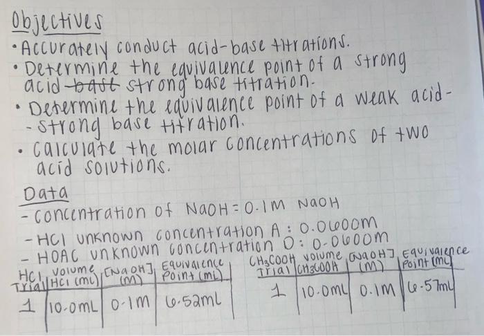 Solved - Accurately conduct acid-base titrations. - | Chegg.com