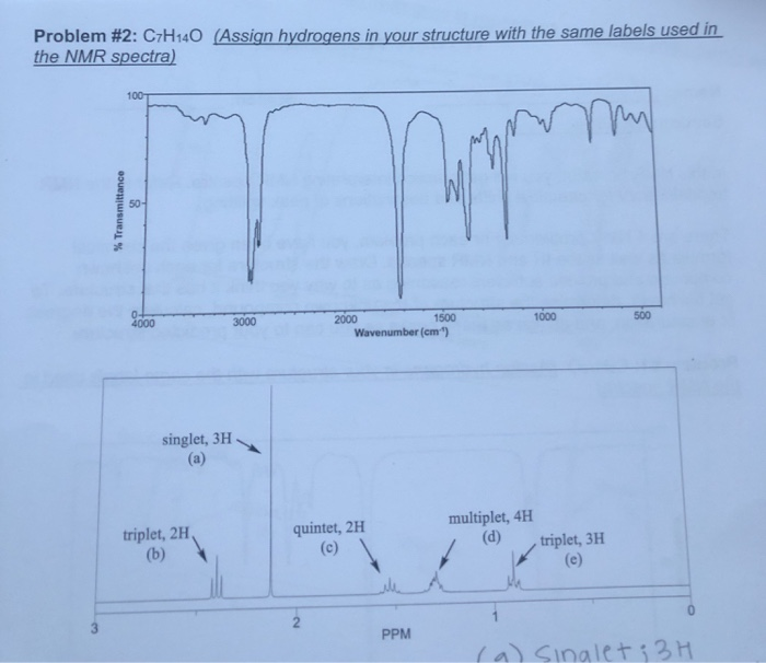 Solved Problem #2: C7H140 (Assign hydrogens in your | Chegg.com