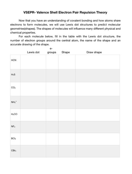 Solved VSEPR-Valence Shell Electron Pair Repulsion Theory | Chegg.com