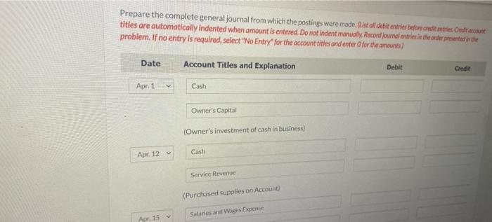 Solved The following T-accounts summarize the ledger of | Chegg.com