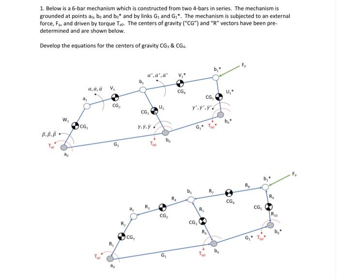 Solved 1. Below is a 6-bar mechanism which is constructed | Chegg.com