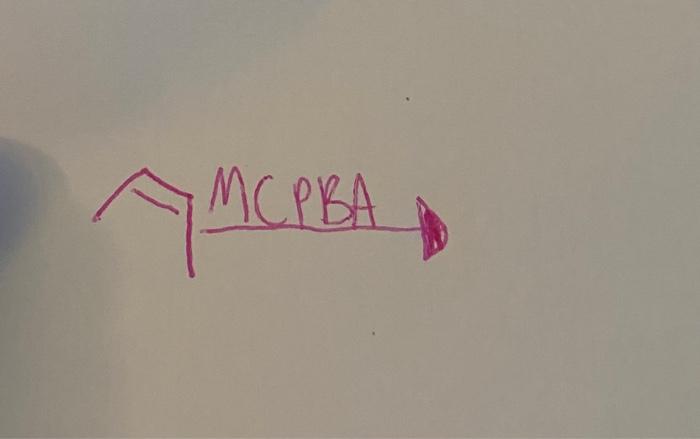 Solved MCPBA | Chegg.com