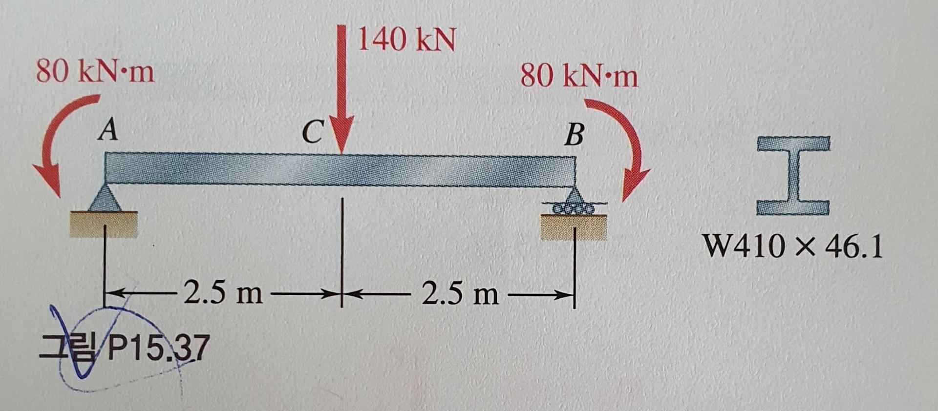 Solved Find the deflection angle at (a) point A and the | Chegg.com