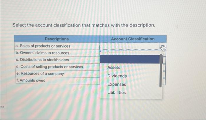 Solved Select the account classification that matches with | Chegg.com
