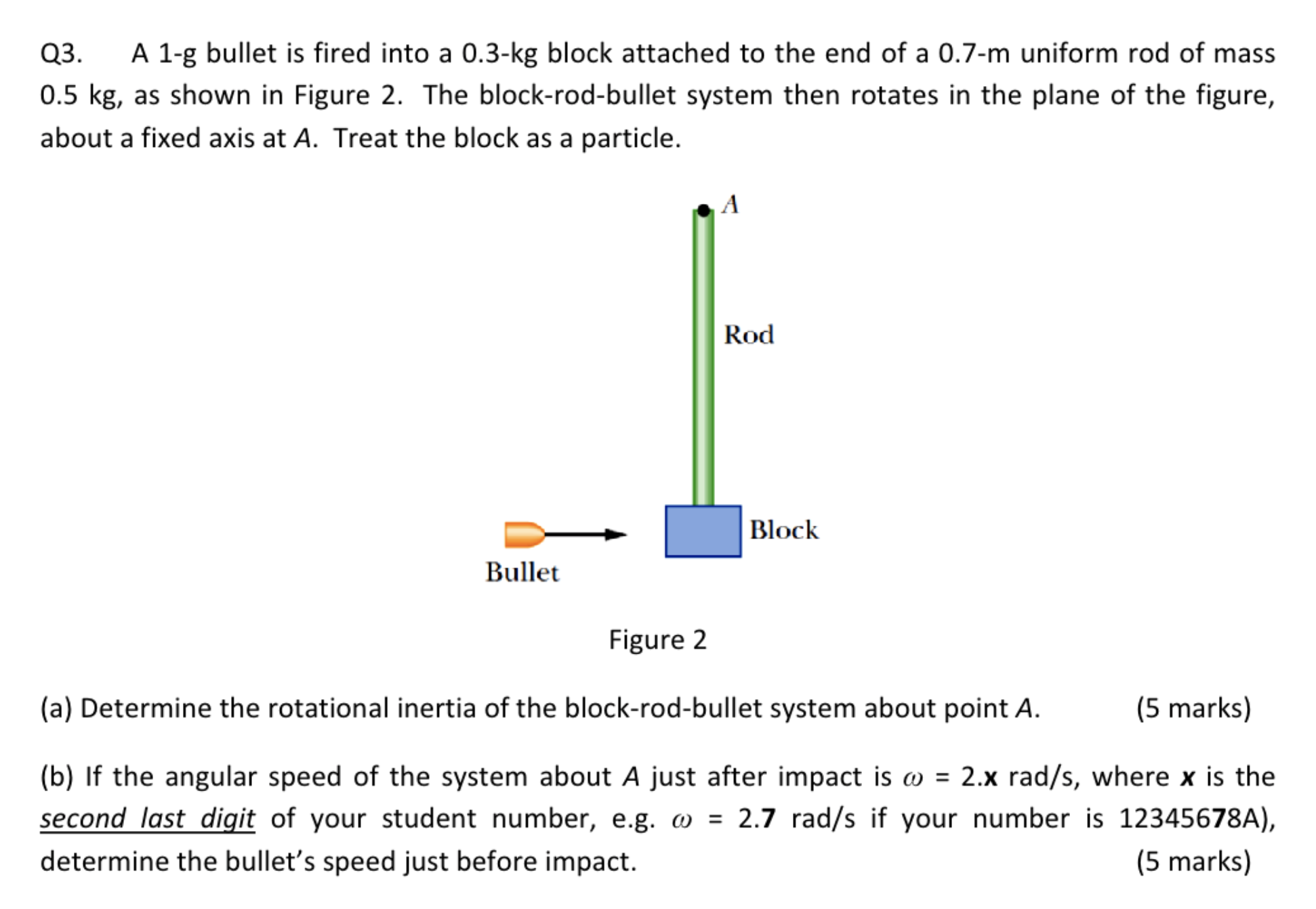 Solved Q3. ﻿A 1-g bullet is fired into a 0.3-kg ﻿block | Chegg.com
