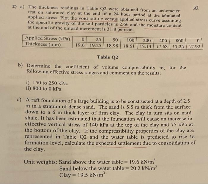 Solved 2) a) The thickness readings in Table Q2 were | Chegg.com