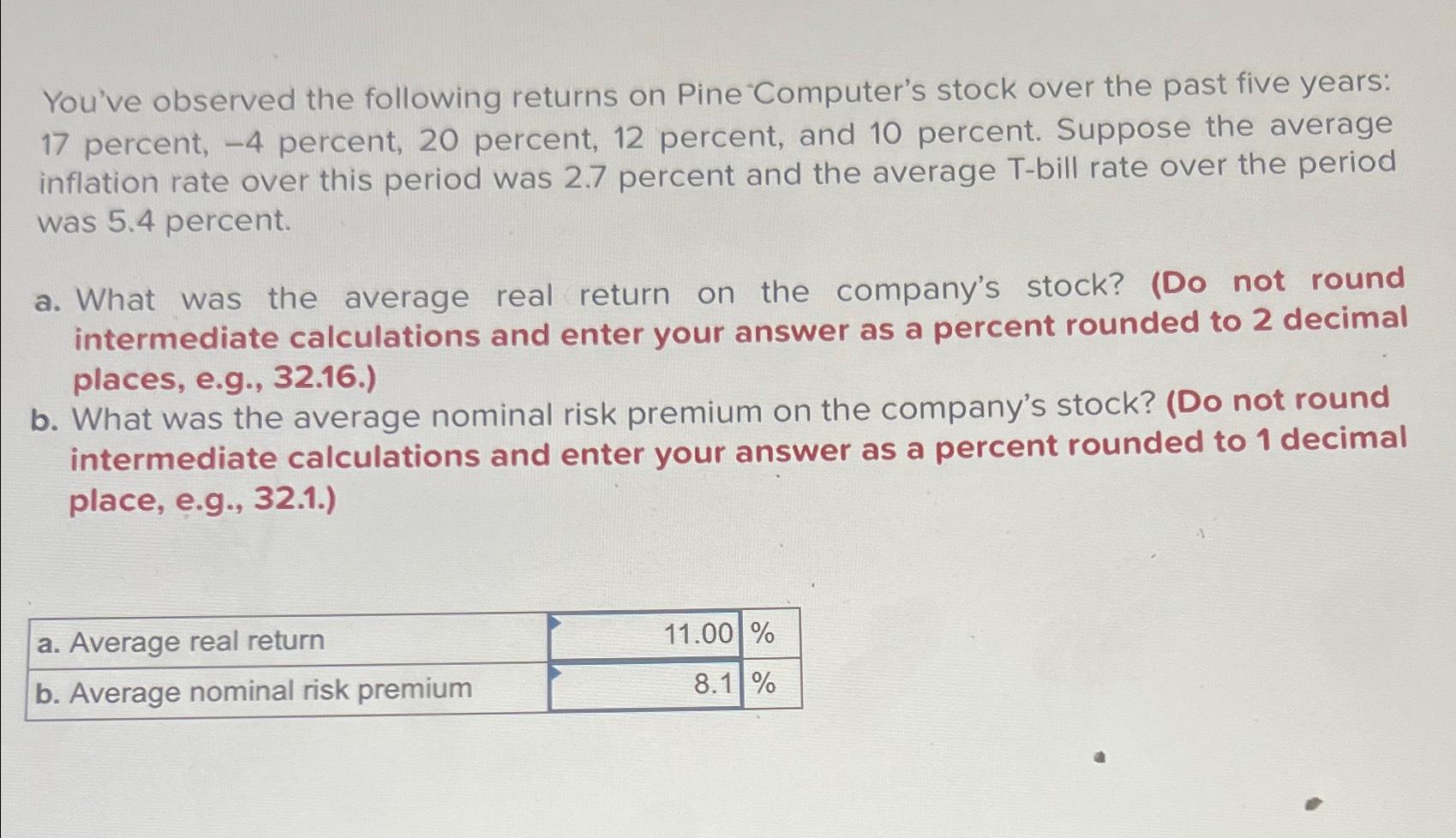 Solved You've observed the following returns on Pine | Chegg.com
