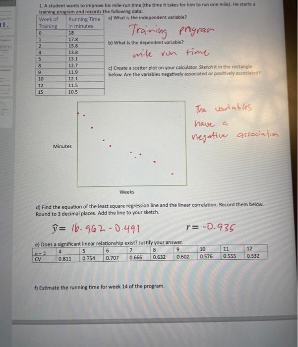 Solved This photo is needed to complete follow up | Chegg.com